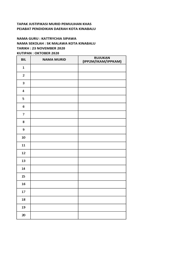 Contoh Justifikasi PBD 2020 | PDF