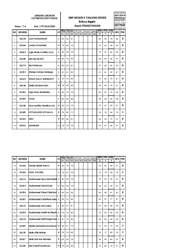Aplikasi Nilai Guru Mapel Kelas 7 | PDF