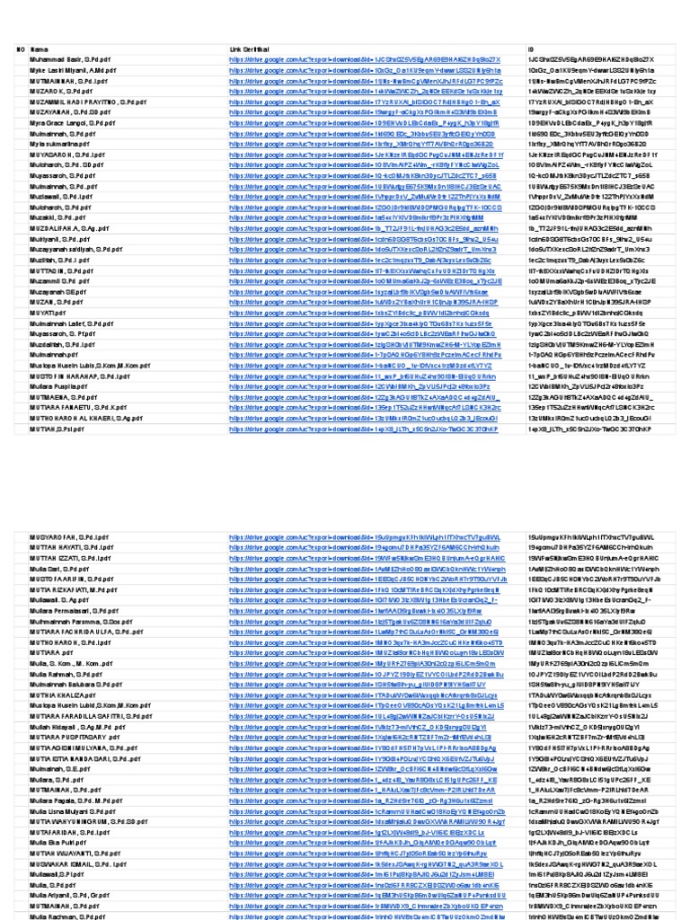 M - Sheet1 | PDF | Semitic Words And Phrases