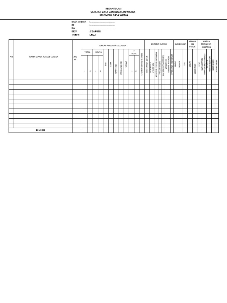 Tips - Rekapitulasi Catatan Data Dan Kegiatan Warga | PDF