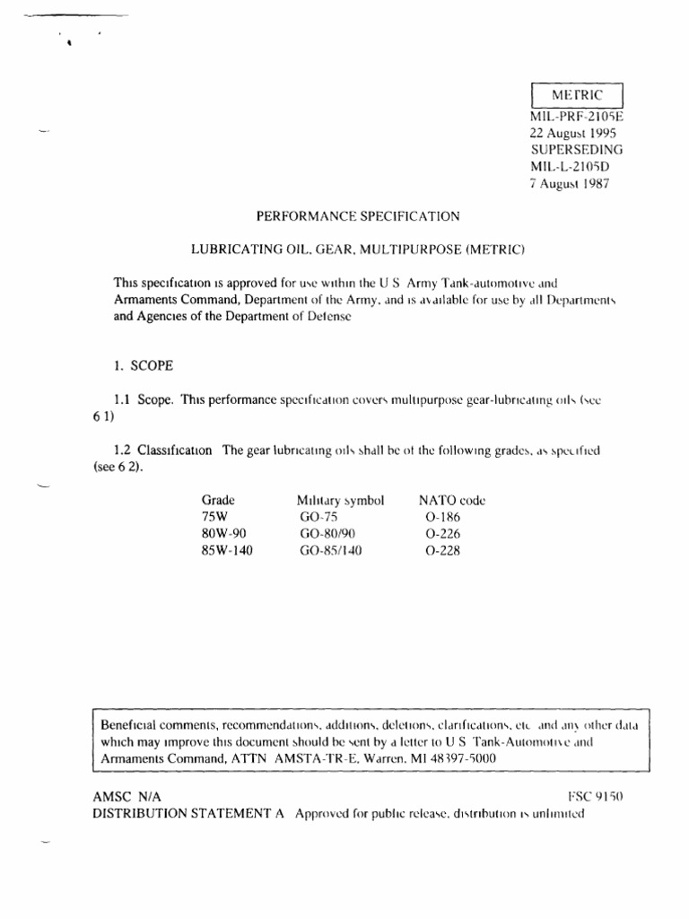 Mil PRF 2105 | PDF