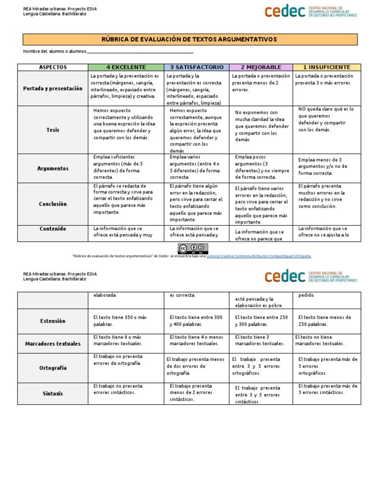 Rubrica Texto Argumentativo | PDF | Lingüística | Cognición