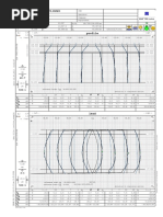 Thread Relief Chart PDF | PDF