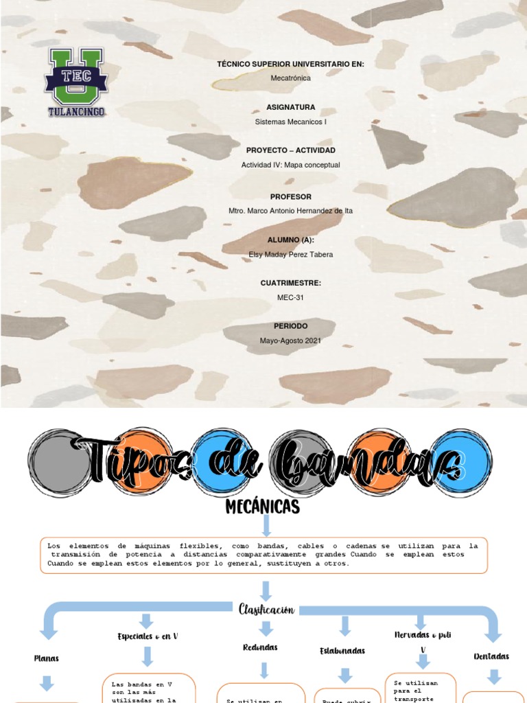 Actividad IV. Mapa Conceptual | PDF | Bienes manufacturados | Ingeniería mecánica