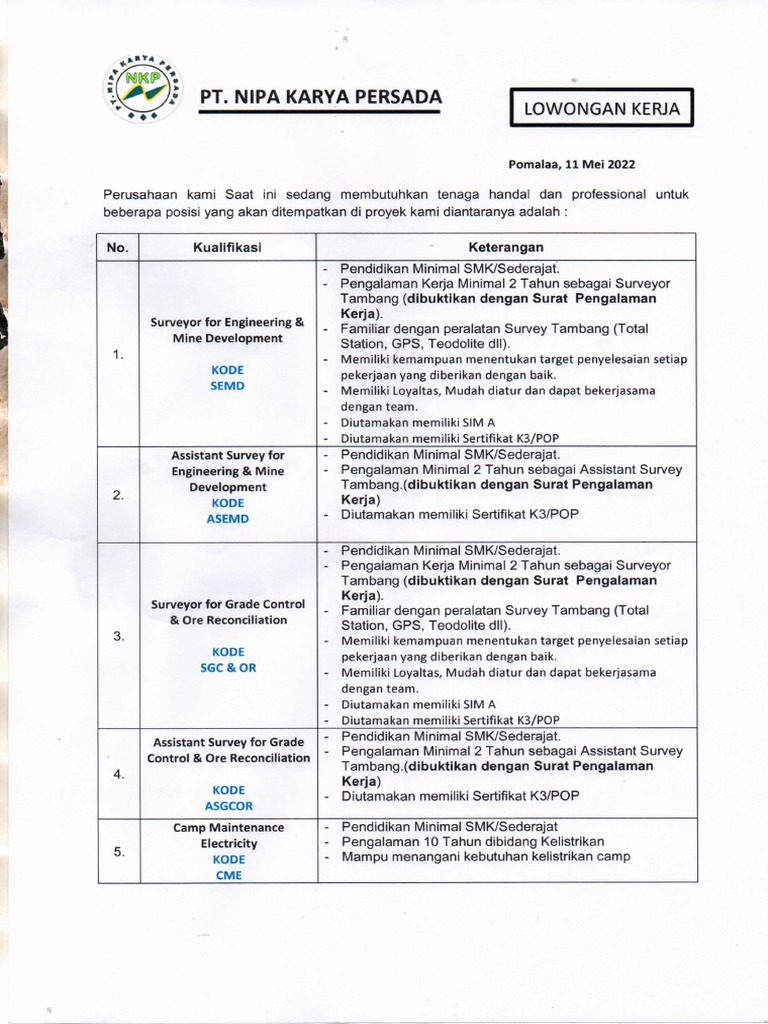 Lowongan Kerja PT Nipa Karya Persada126 | PDF