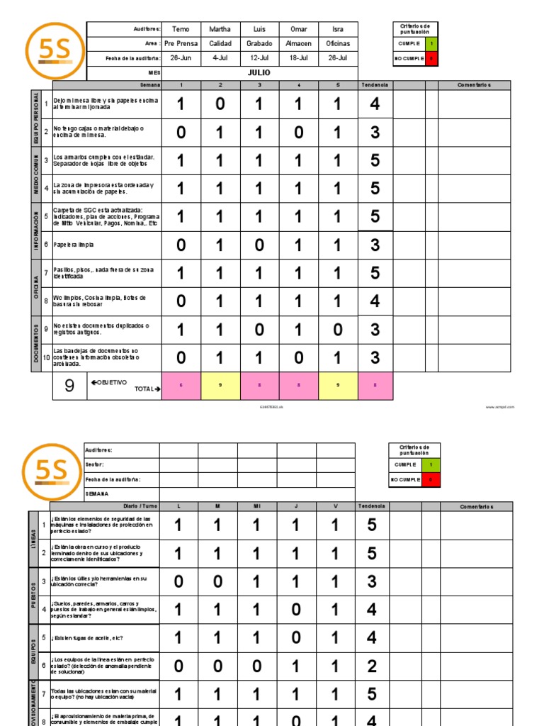 Ejemplo Checklist Semanal 5s | PDF
