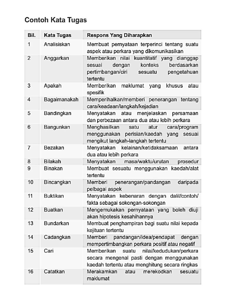 Contoh Kata Tugas LPM | PDF