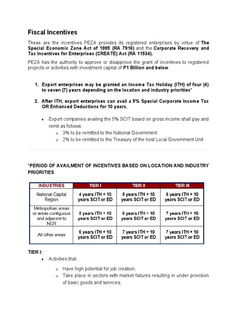 PEZA Incentives for Investors | PDF | Economies | Government Finances
