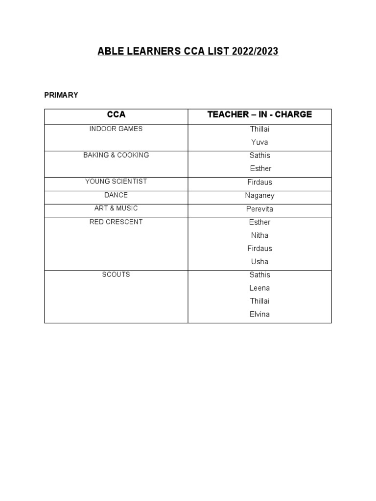 Able Learners CCA & Events 2022/2023 | PDF | Observances