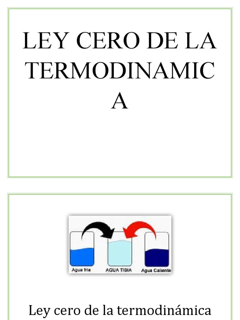 Ley Cero de La Termodinamica | PDF