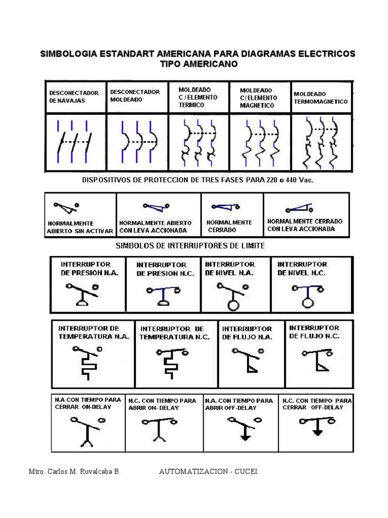 Simbologia Electrica Americano Pdf