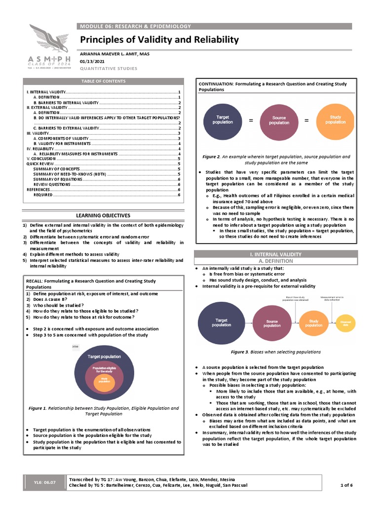 (06.07) Principles of Validity and Reliability (TG17-CG5) FINAL - SHEREE BIANNE-THA NOLEEN ...