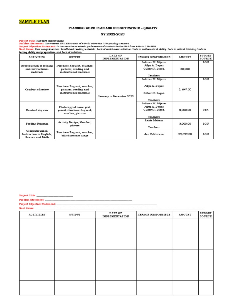 SAMPLE-PLAN-TEMPLATE | PDF