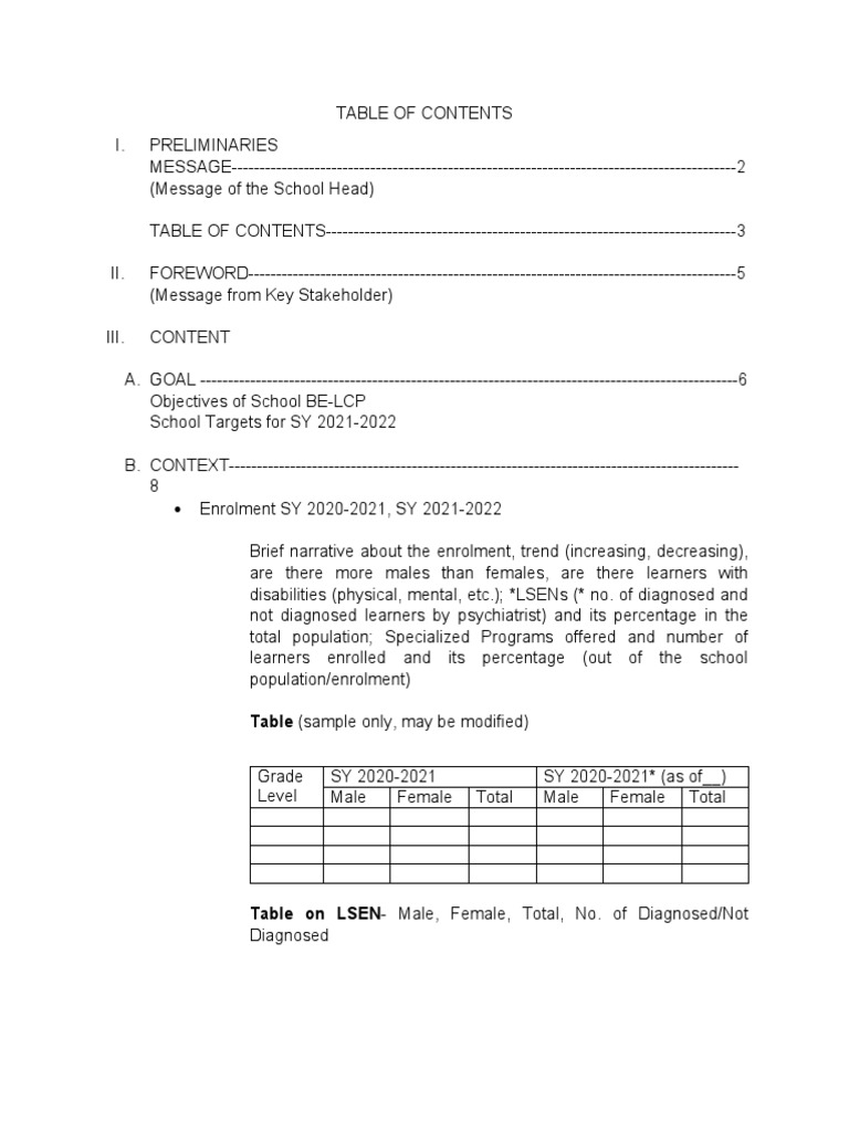 Be LCP Template For Schools 826R | PDF | Learning | Educational Technology