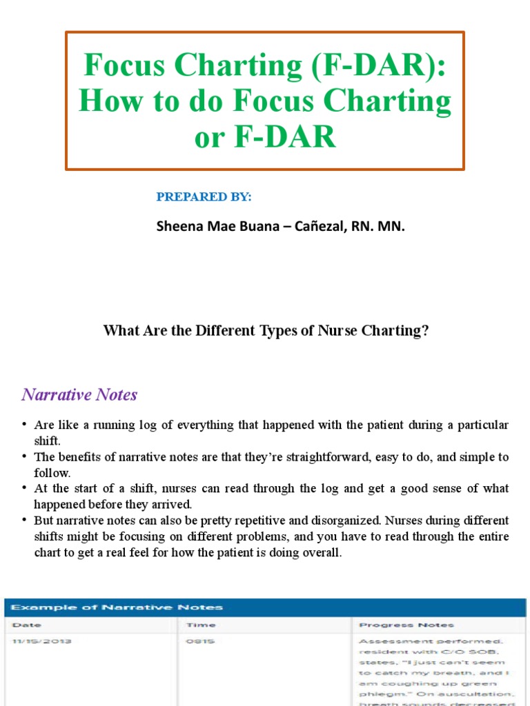 Focus Charting F DAR | PDF | Nursing | Evaluation