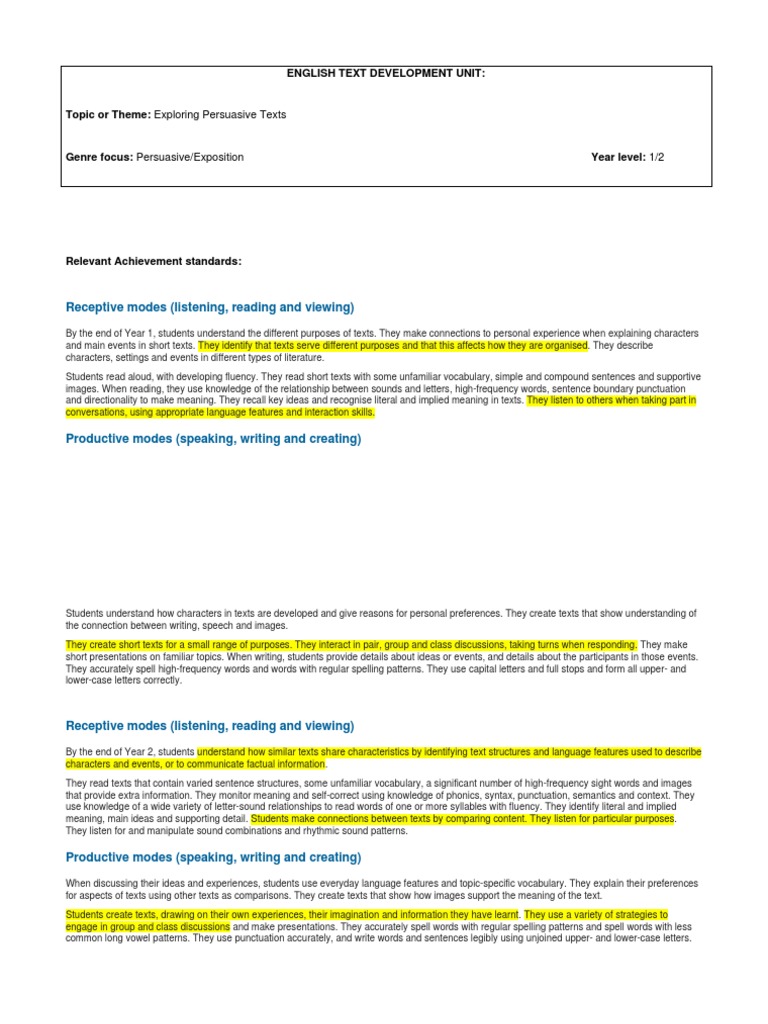 Persuasive Writing Unit Plan 1 2 Cashmere Collinsmcbride | PDF ...