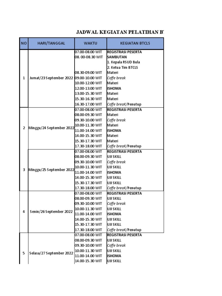 Jadwal BTCLS | PDF