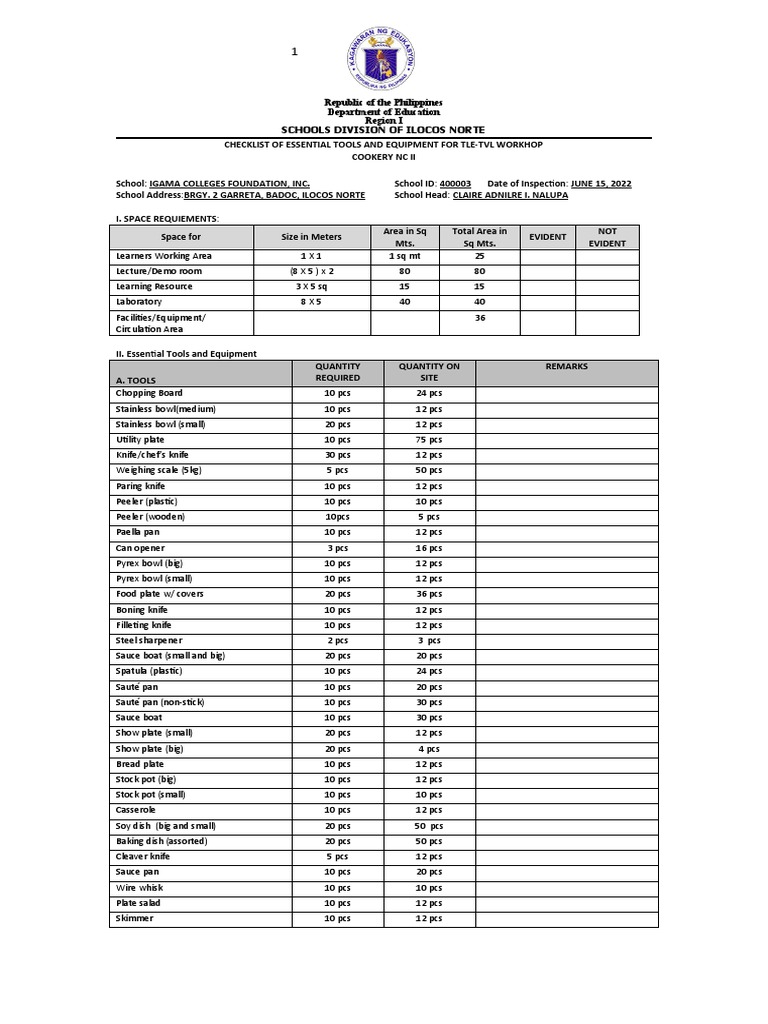 Cookery Inventory | PDF | Frying Pan | Tableware