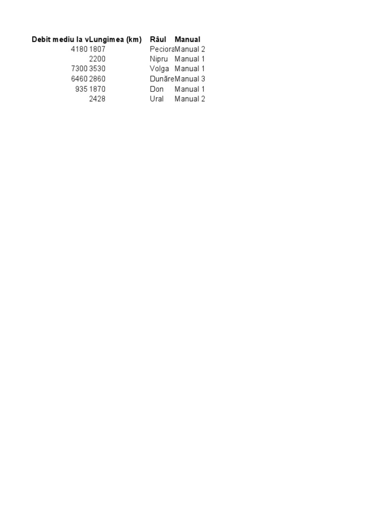 Comp X | PDF
