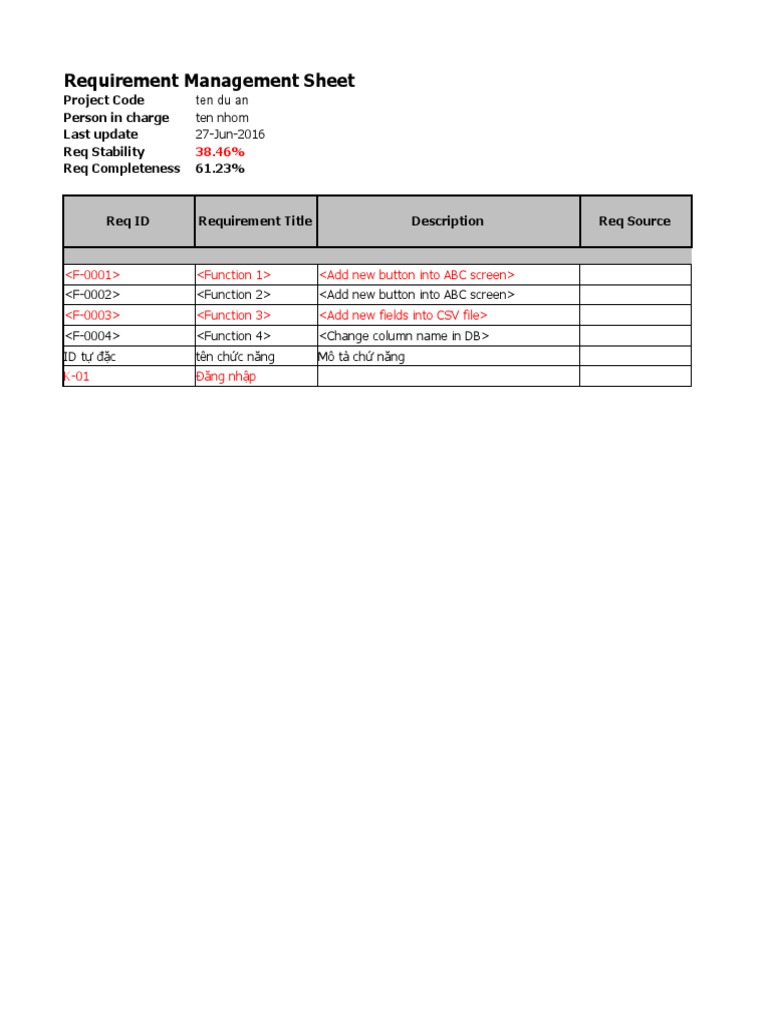 Requirement Management Sheet | PDF