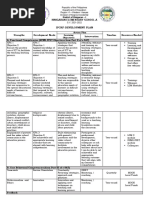 IPCRF-developmentplan Sample 2024 | PDF