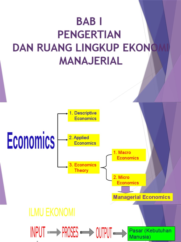 Ekonomi Manajerial: Fungsi dan Analisis | PDF