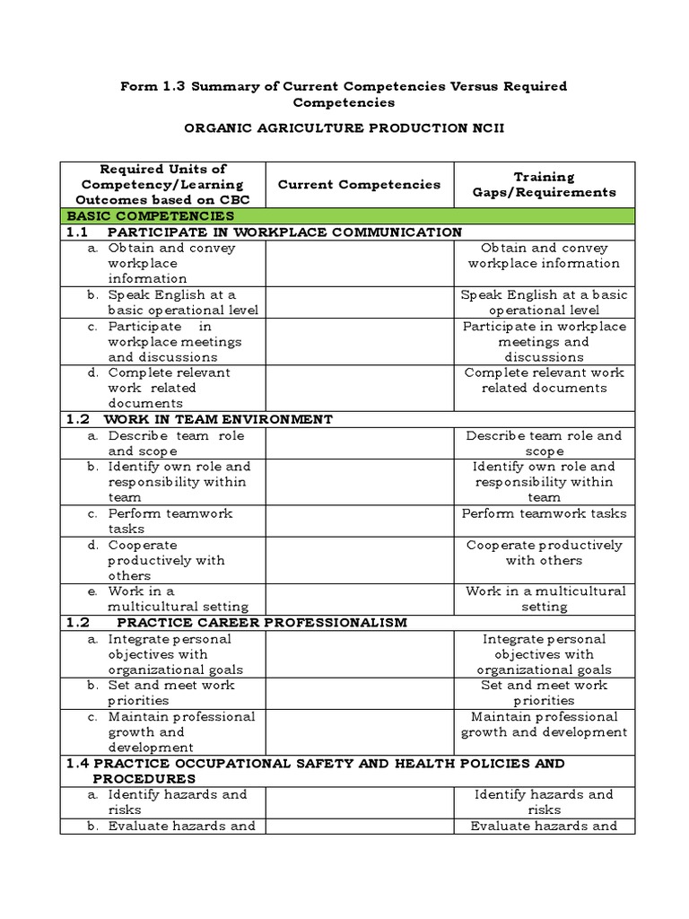 Form 1.3 Summary of Current Competencies | PDF | Occupational Safety ...