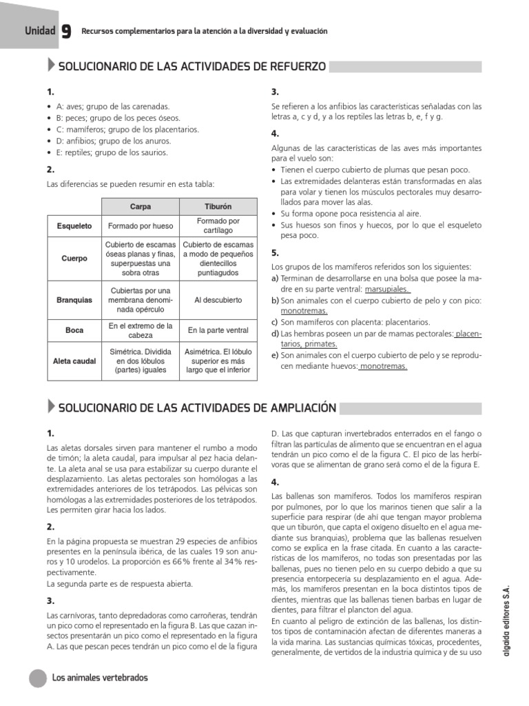Solucionario Recursos Complementarios U9 Byg1eso | PDF | Esqueleto | Vertebrados