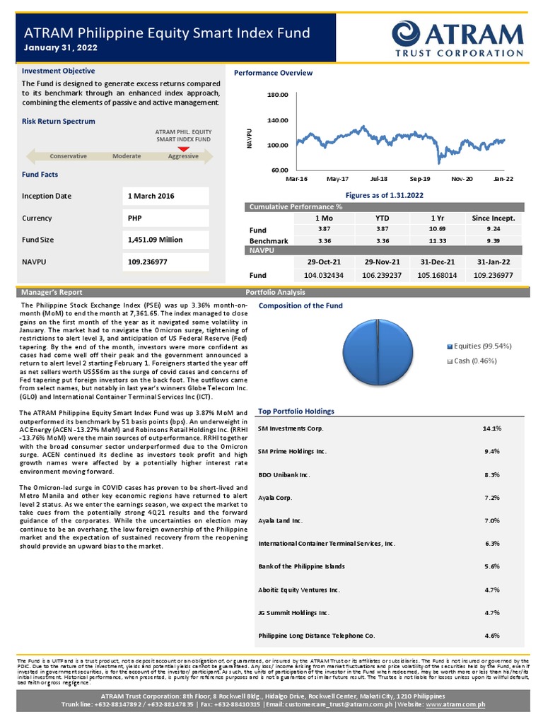 ATRAM PH Equity Smart Index Fund | PDF | Investing | Stock Market Index