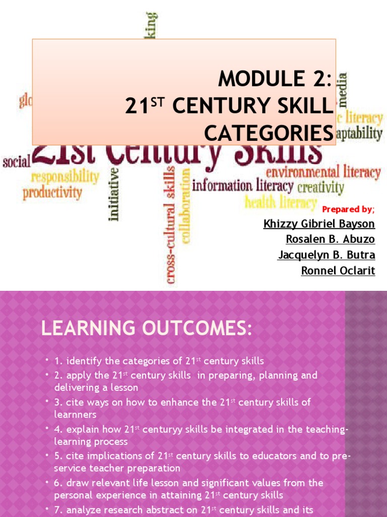 21st Century Skills for Educators | PDF | Teaching Method | Teachers