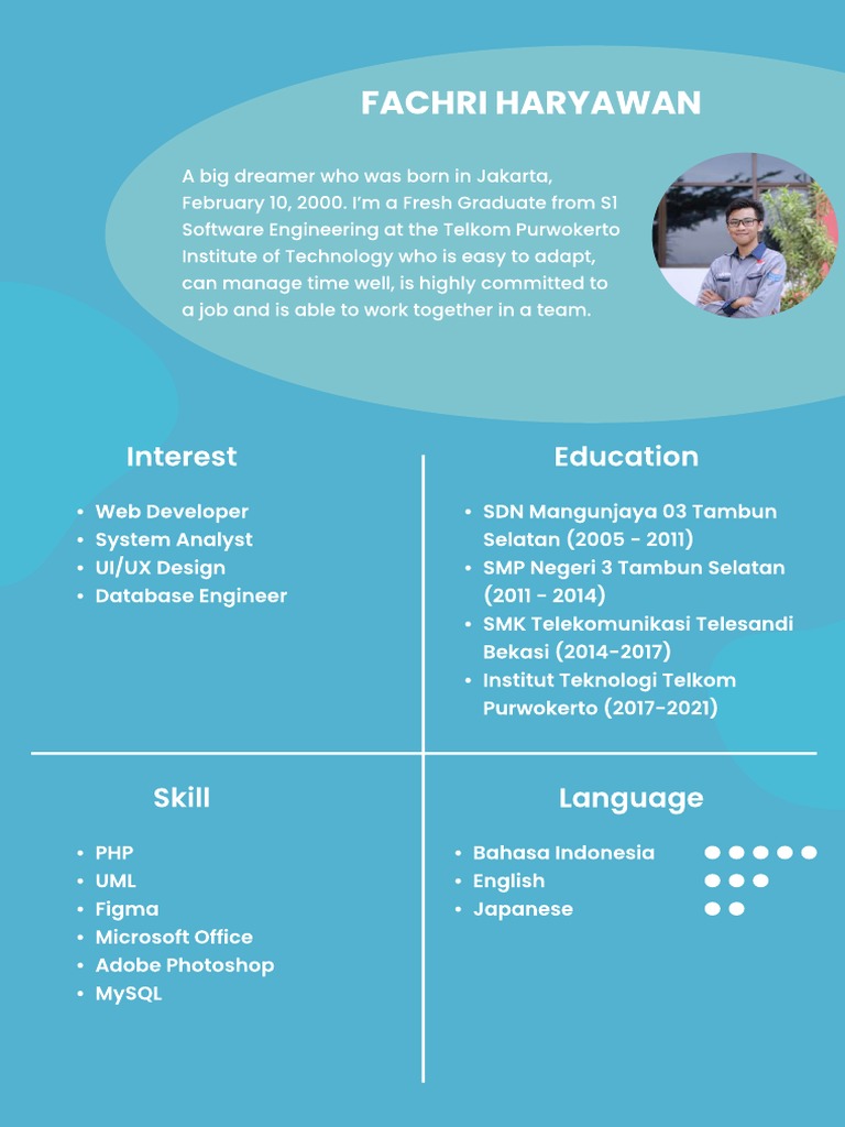 CV - Fachri Haryawan | PDF