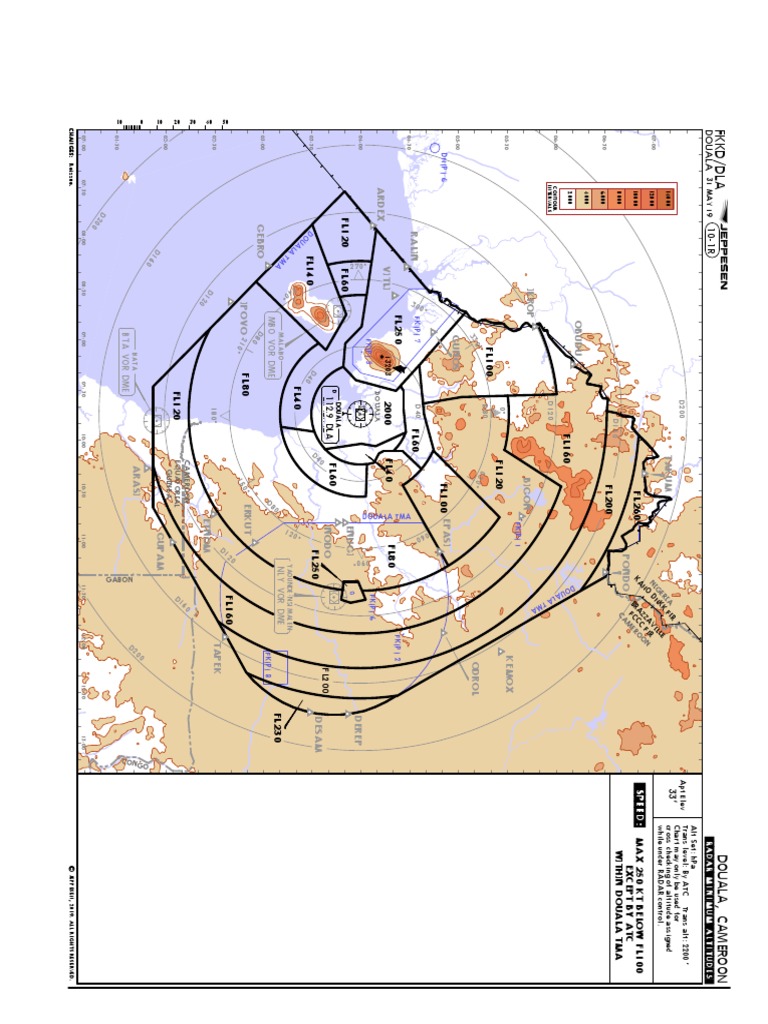 FKKD | PDF | Measuring Instrument | Wireless