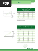 Internal Dimensions of Hexalobular Screws (DIN en ISO 10664) | PDF