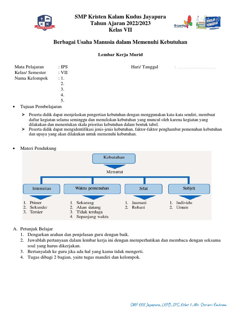 LKPD IPS Kelas 7: Memenuhi Kebutuhan | PDF | Karier & Perkembangan