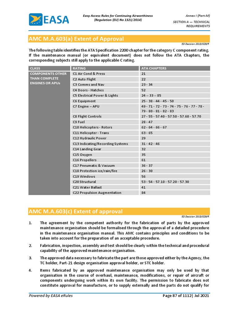 EASA Components Categories | PDF | Manufactured Goods | Vehicles
