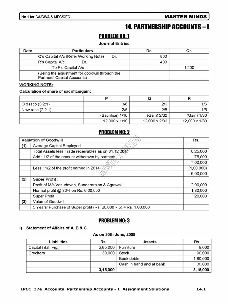 Partnership Accounts - I | PDF