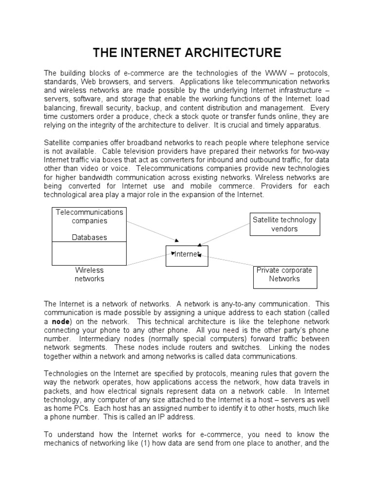 The Internet Architecture PDF Computer Network Network Packet