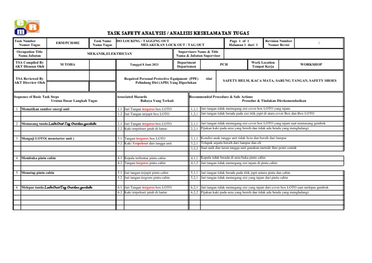 Jsa 001 Melakukan Lock Out Tag Out - Rev-1 | PDF