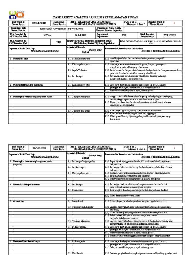 Jsa 013 Membongkar - Pasang Komponen (Mesin) - Rev 1 | PDF