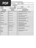 JSA Service Truck | PDF