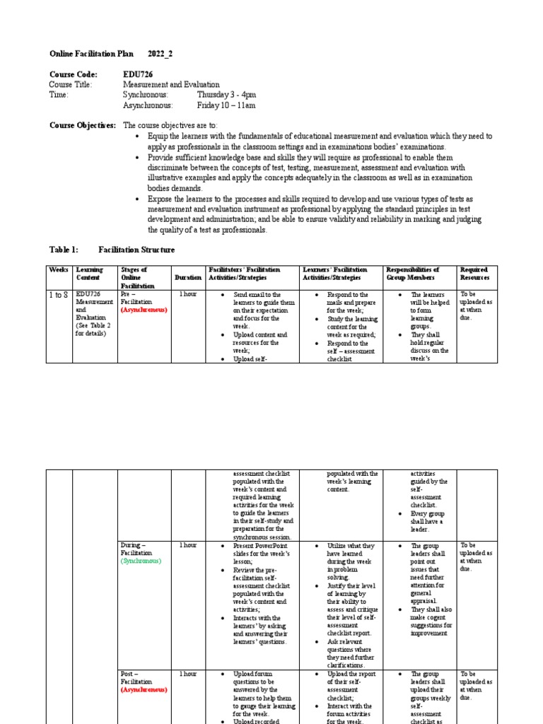 Online Facilitation Plan For EDU726 2022 - 2 | PDF | Educational ...