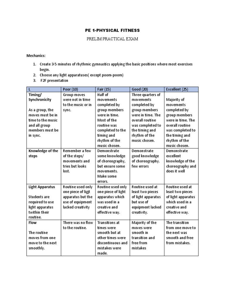 PE 1 Prelim Practical Exam Rhythmic Gymnastics Mechanics and Rubrics ...