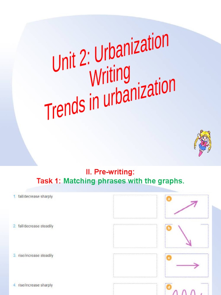 Unit 2 Urbanisation - Writing | PDF | Urban Planning | Economies