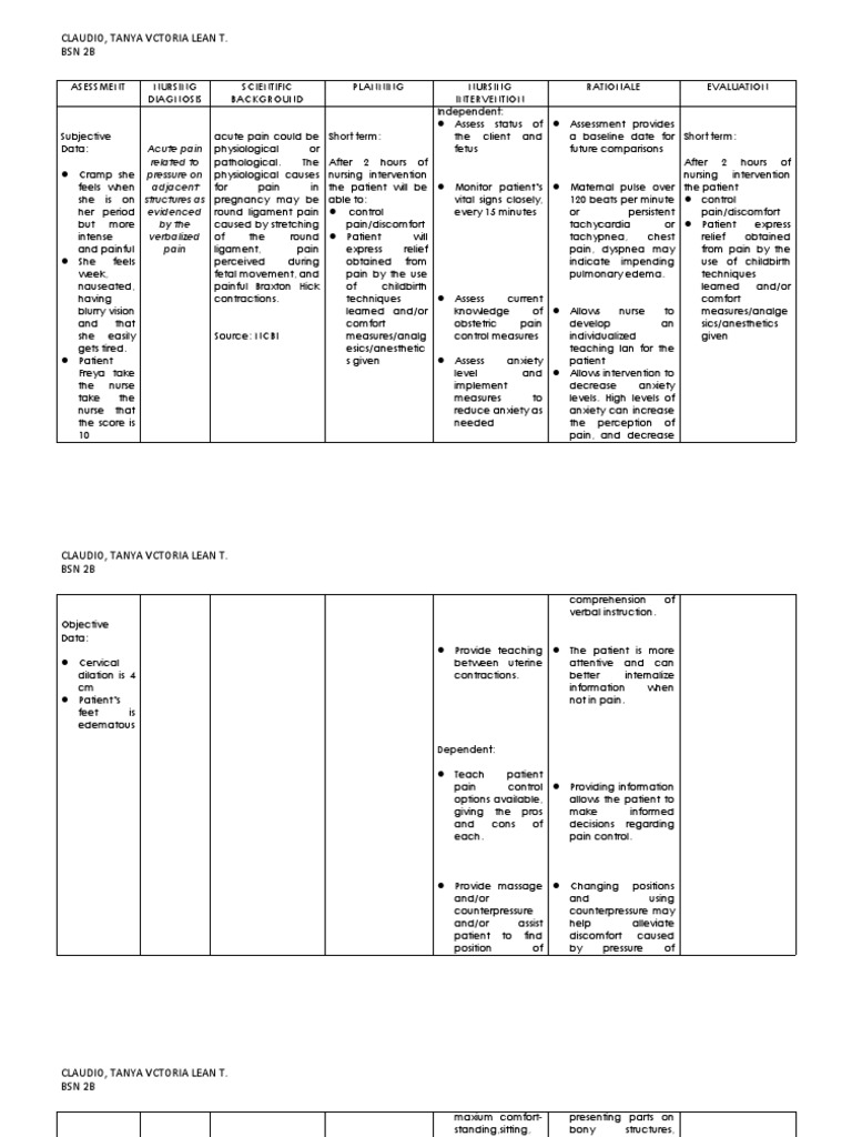 NCP Ob-Ward | Download Free PDF | Pain | Childbirth