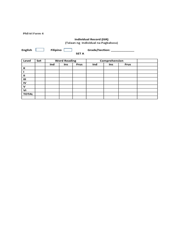 Phil Iri Form 4 Individual Summary Record | PDF