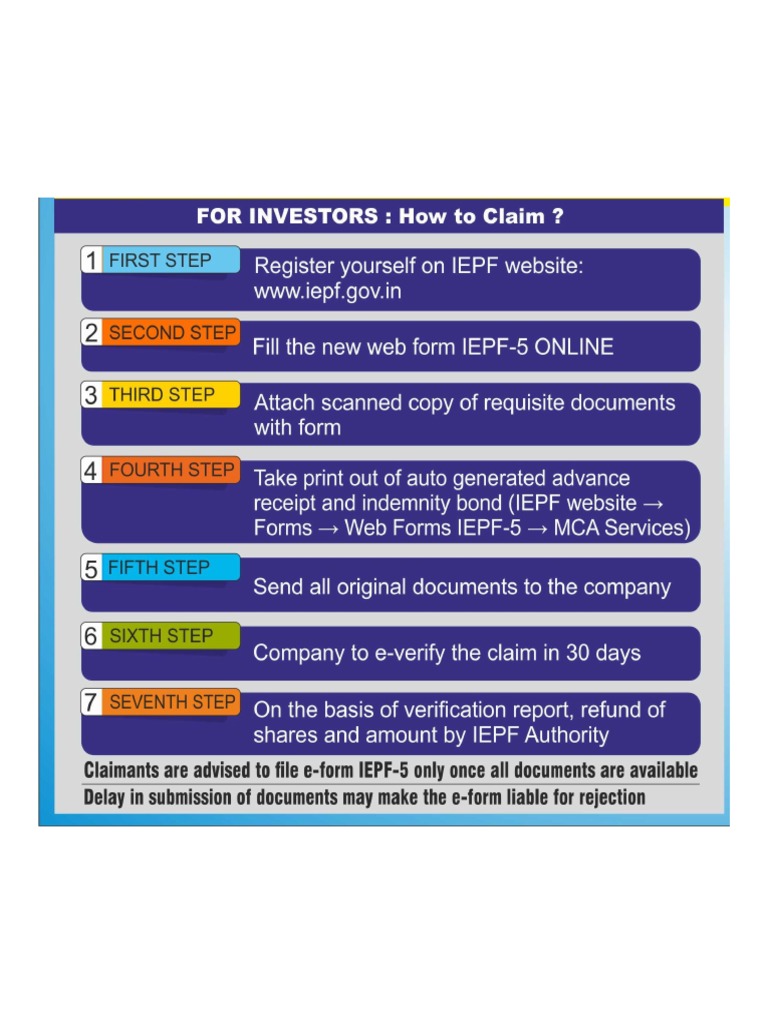 How To File Web Form IEPF 5 | PDF