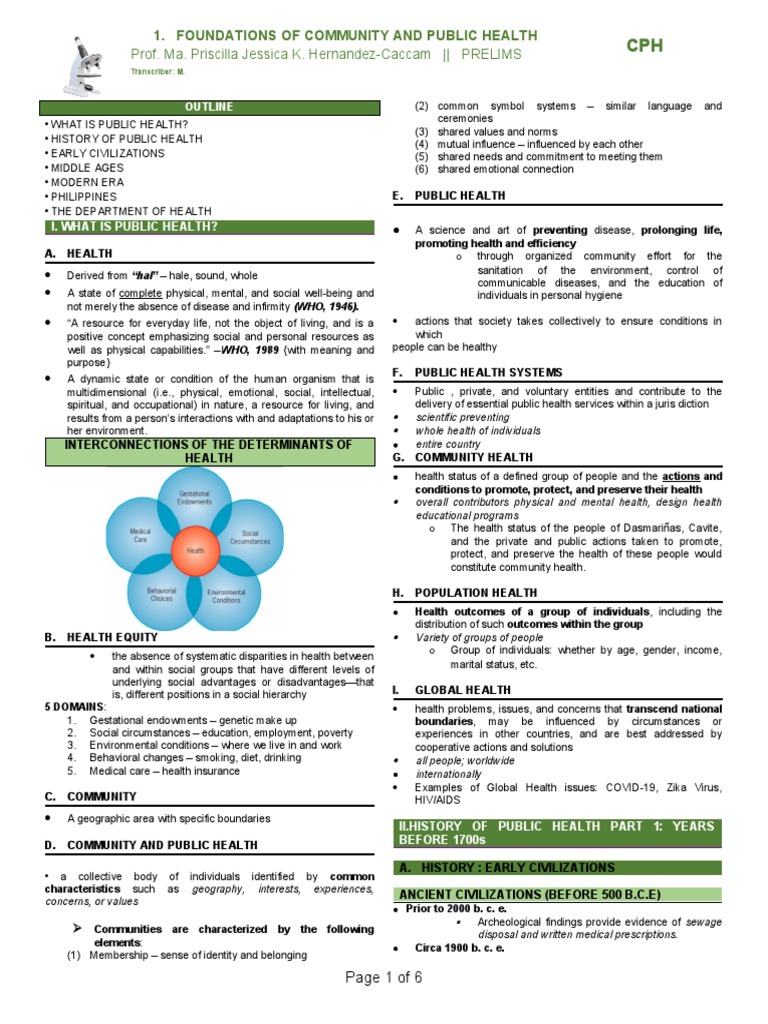 CPH Week 1 | PDF | Public Health | Health Equity