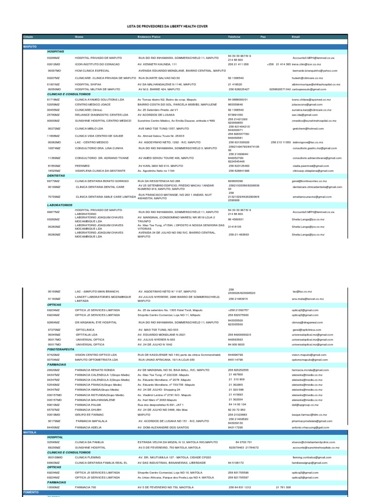 Lista de Provedores-Liberty Health Cover 21.12.2021 | PDF | Remédio | Sistema de saúde