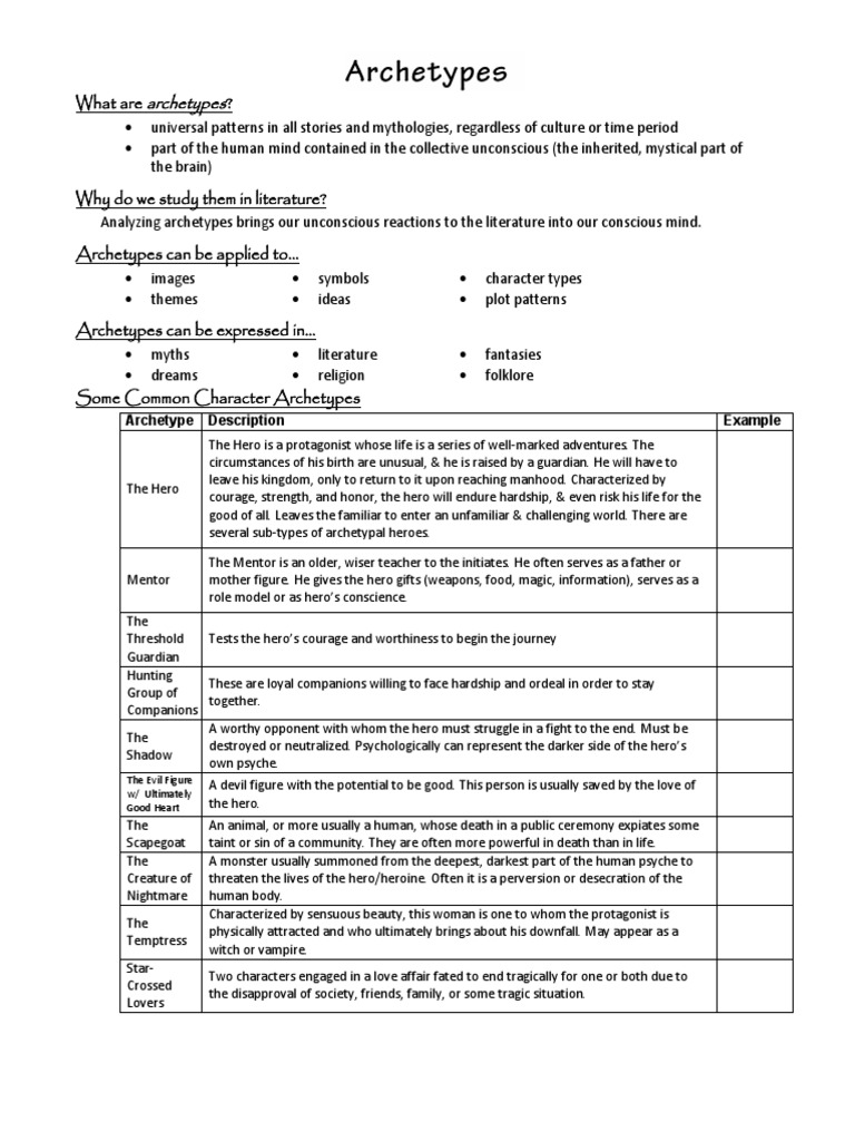 Exploring Common Character, Situational, and Symbolic Archetypes in ...