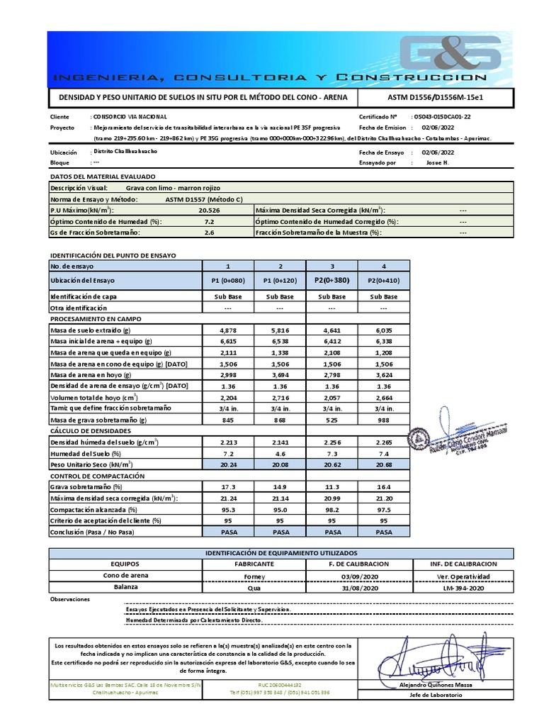 Densidad y peso unitario de suelos in situ mediante el método del cono ...